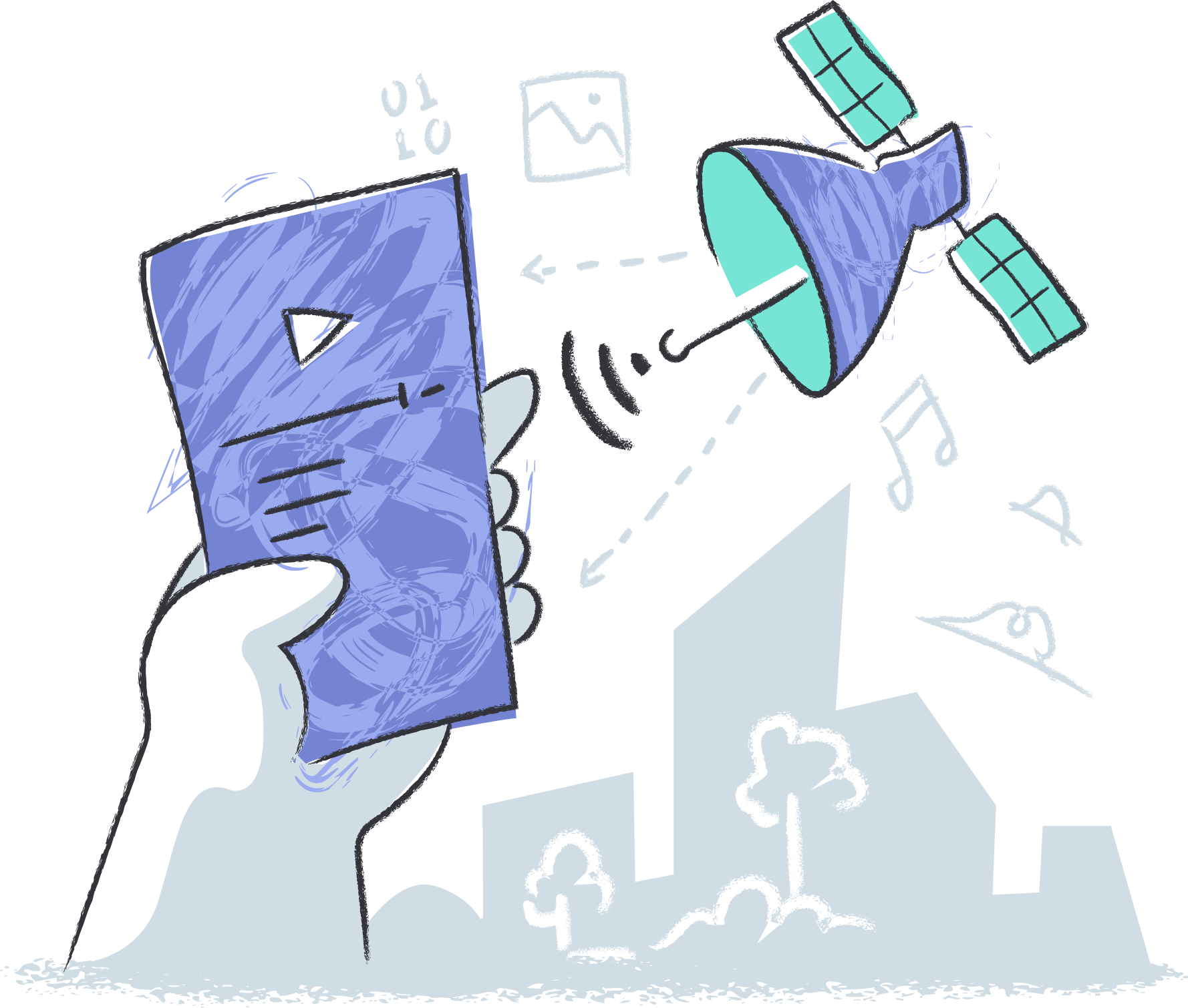 Multi-Channel Notifications