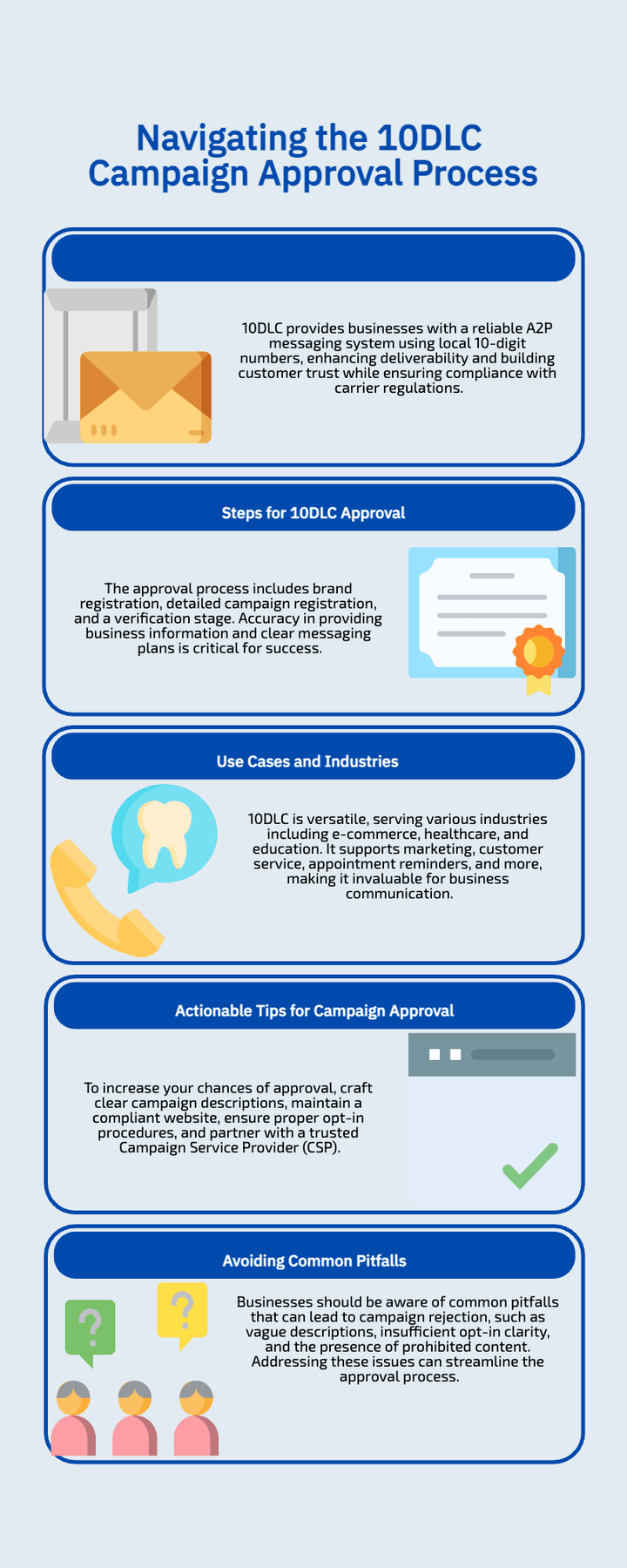 10DLC Campaign Approval Secrets-TXTImpact