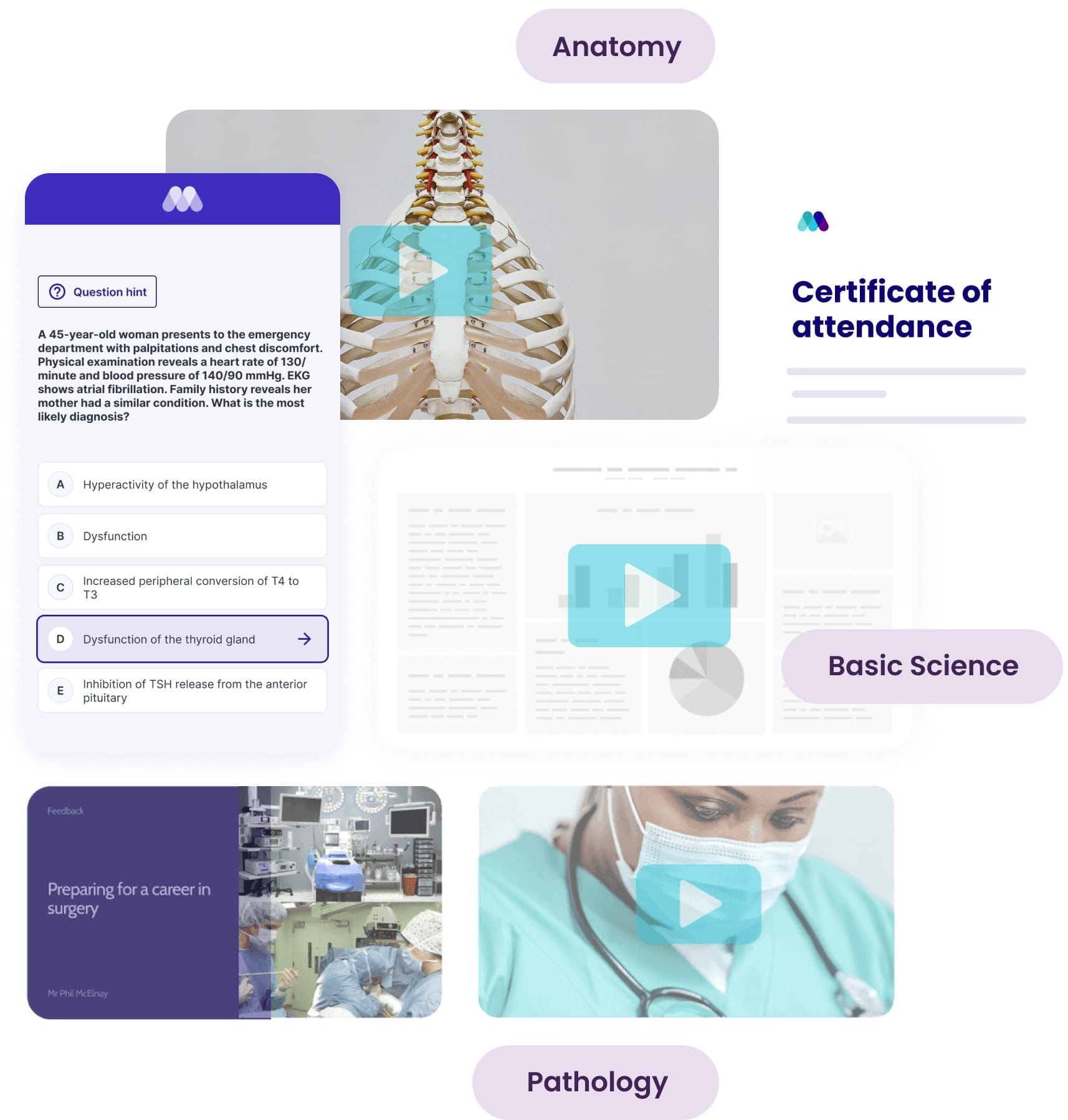 Best Free MSRA Question Bank