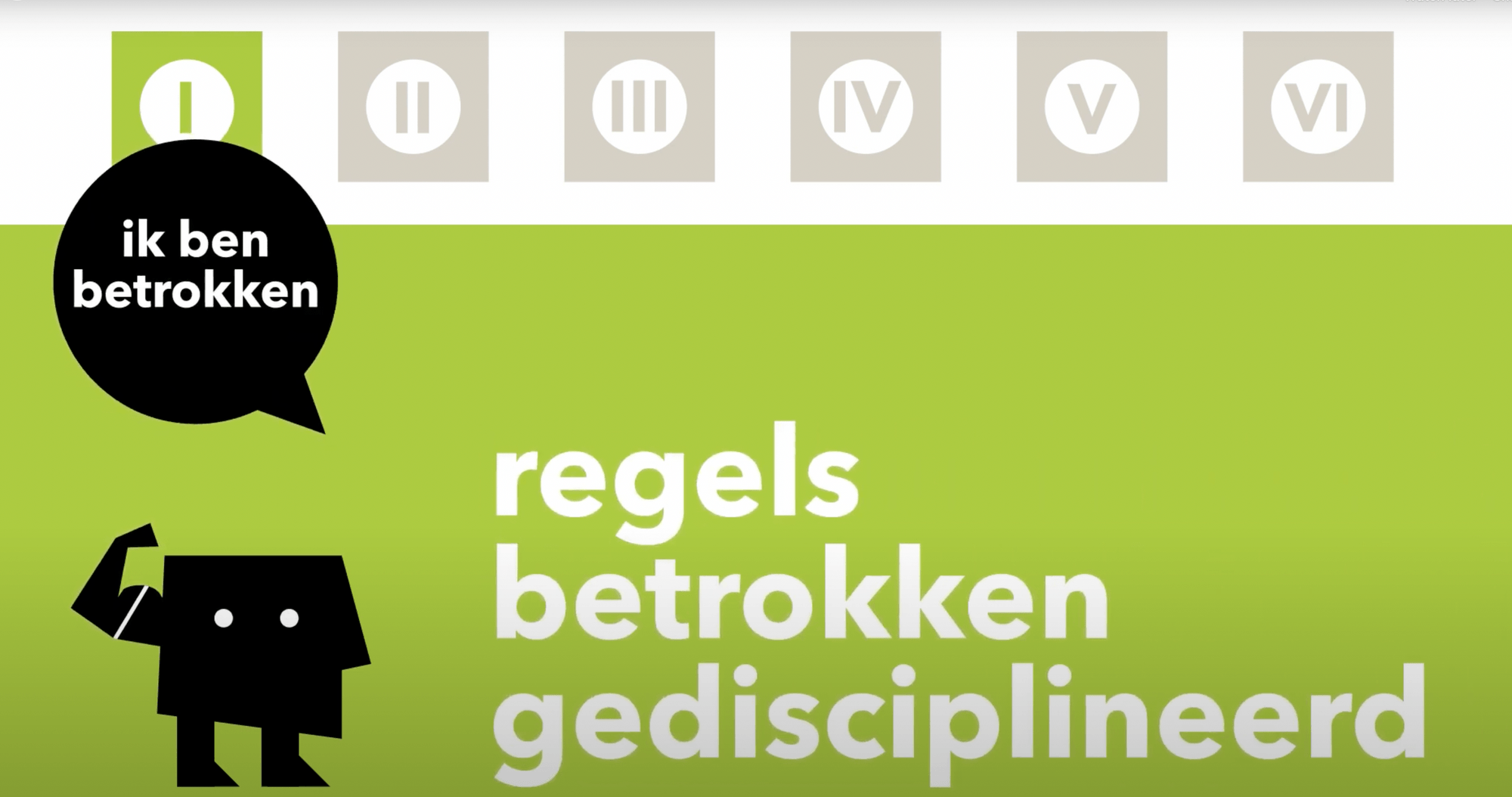 Functiewaarderen met TMA in 2024.