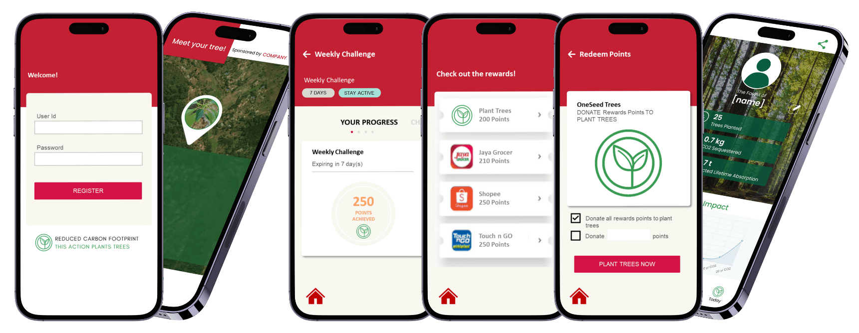 Integrate Tree Gifting