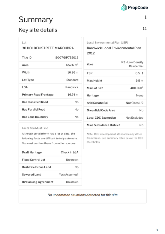 PropCode - NSW CDC Analysis