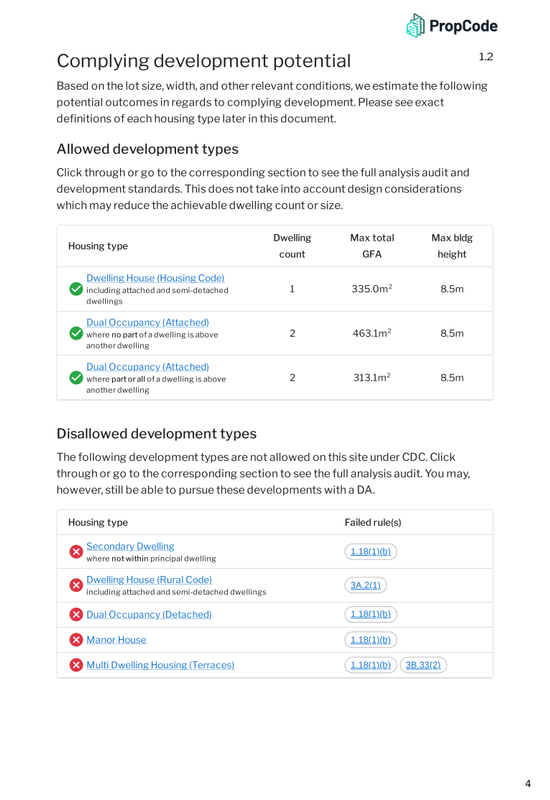 PropCode - NSW CDC Analysis PropCode - NSW CDC Analysis