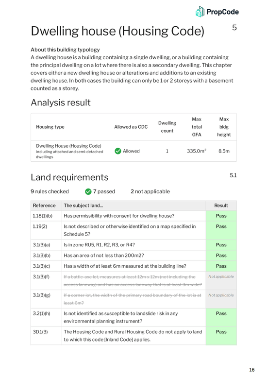 PropCode - NSW CDC Analysis