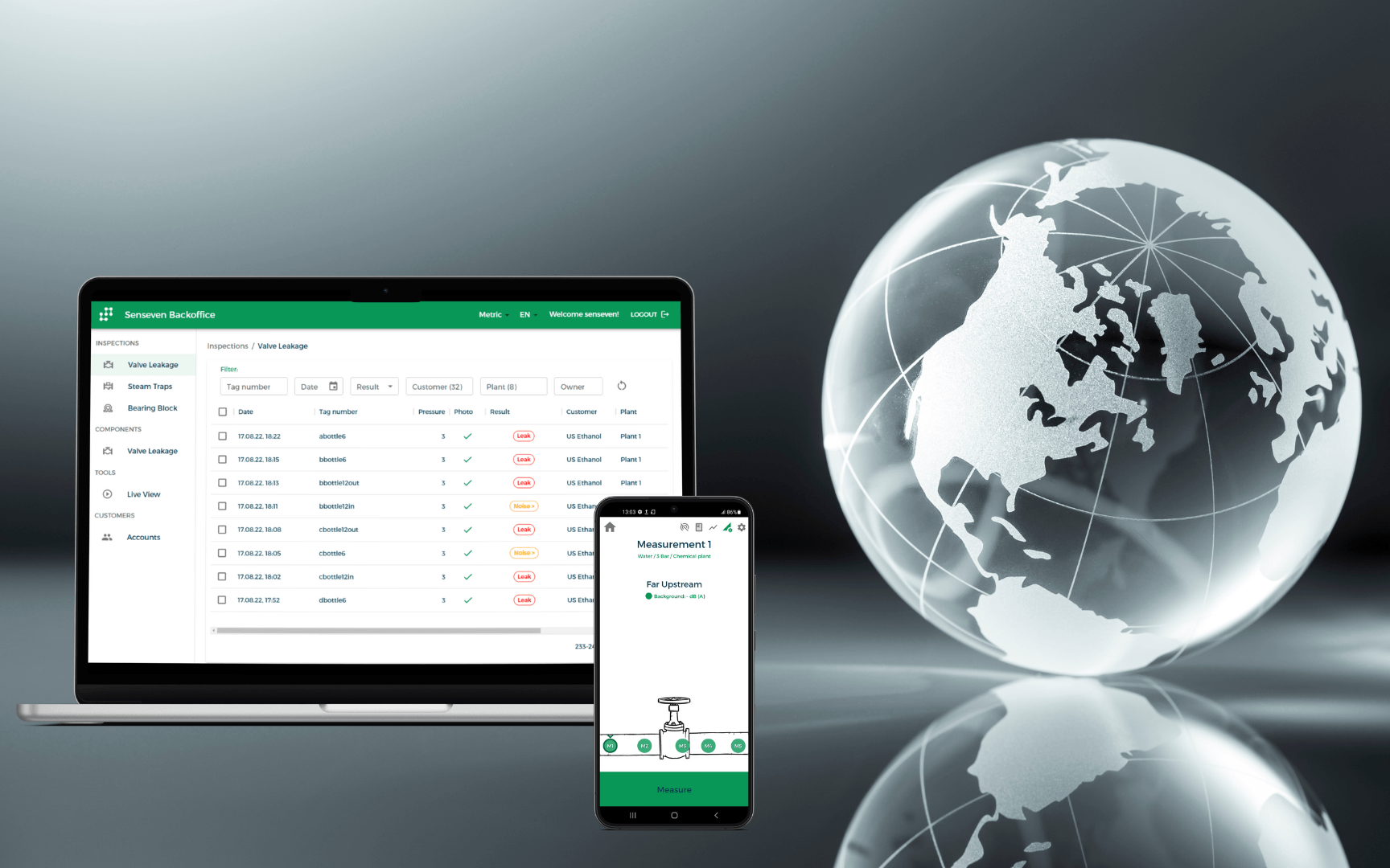 Senseven sales partners - find your local contact person