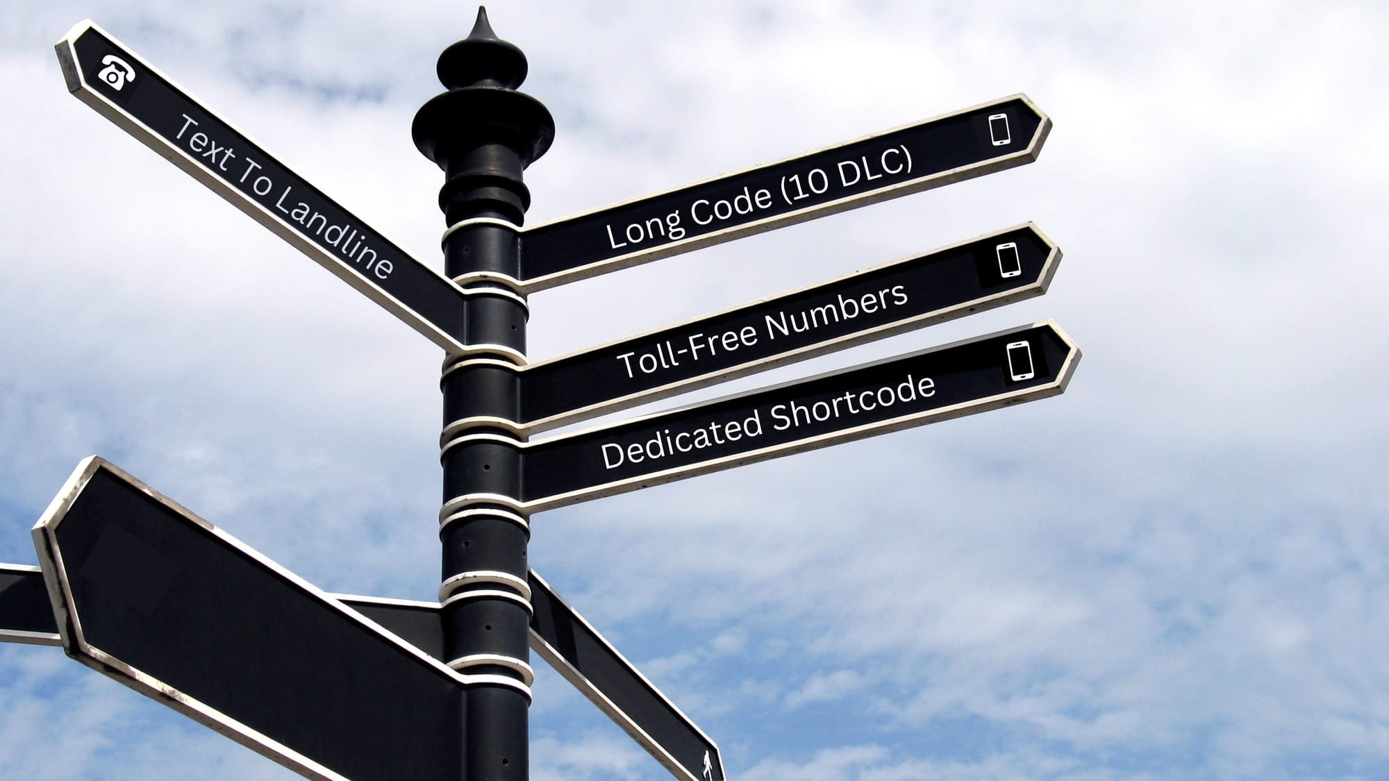 What Texting Number to Use? Dedicate Shortcode VS Long Codes