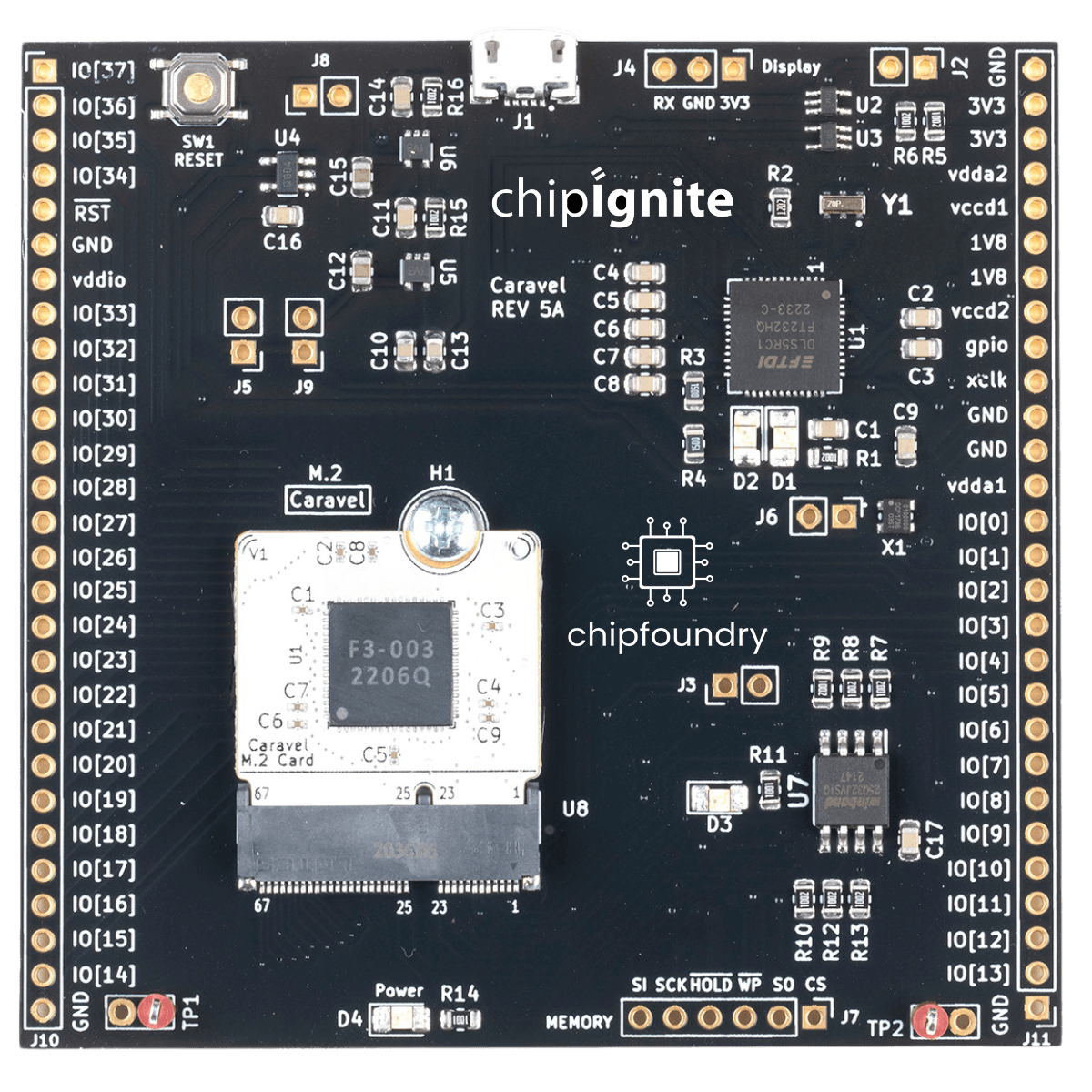 ChipFoundry