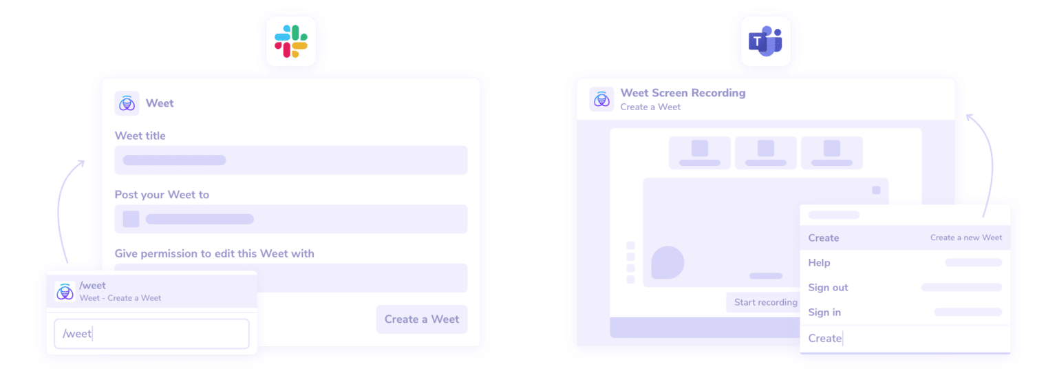 Sharing weet how-to videos