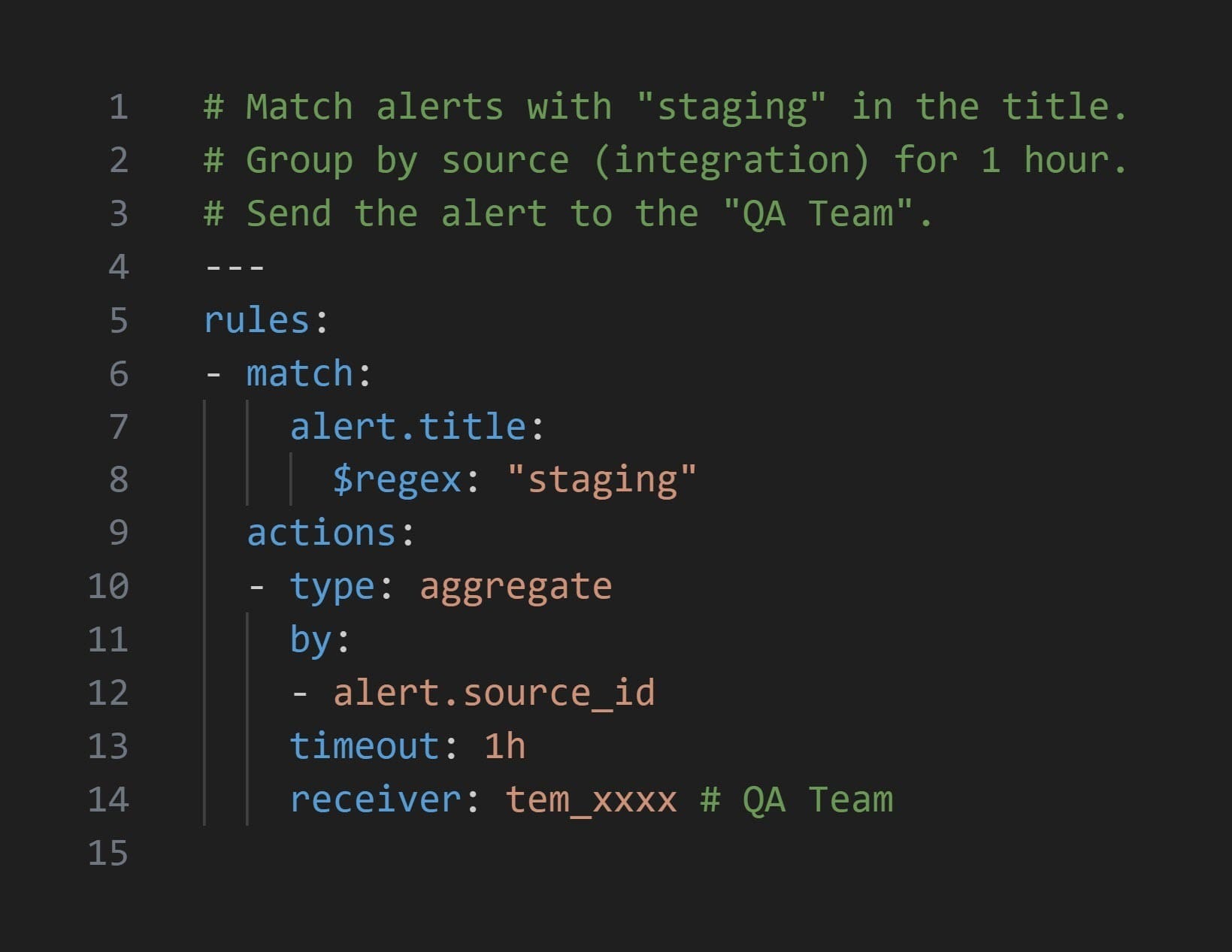 Alert Aggregation and Deduplication