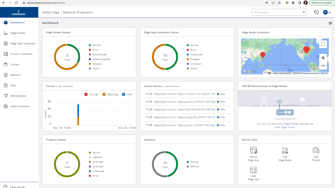 Building Management System Integrations